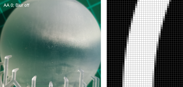 Explained & tested: Anti-Aliasing (AA) & Blur in resin 3Dprinting