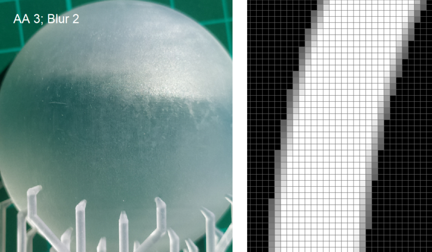 DLP Anti Aliasing (AA) and Blurr in resin 3D-printing | Liqcreate