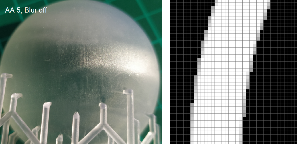 Explained & tested: Anti-Aliasing (AA) & Blur in resin 3Dprinting