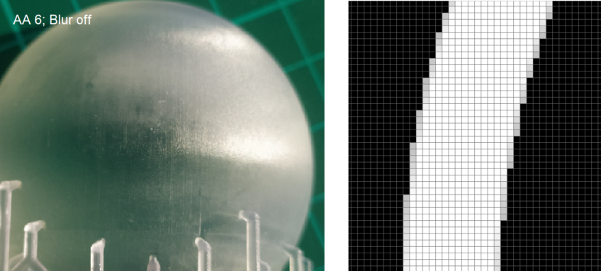 Explained & tested: Anti-Aliasing (AA) & Blur in resin 3Dprinting