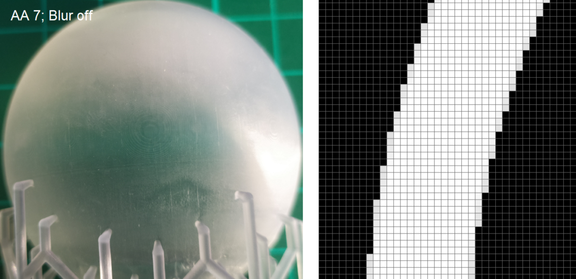 Explained & tested: Anti-Aliasing (AA) & Blur in resin 3Dprinting