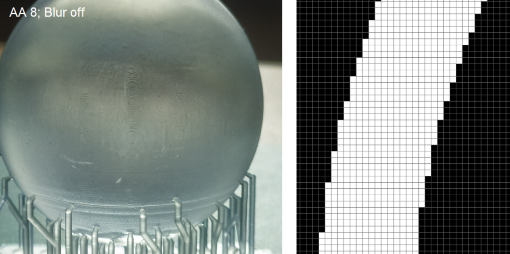 Explained & tested: Anti-Aliasing (AA) & Blur in resin 3Dprinting