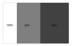 Explained & tested: Anti-Aliasing (AA) & Blur in resin 3Dprinting