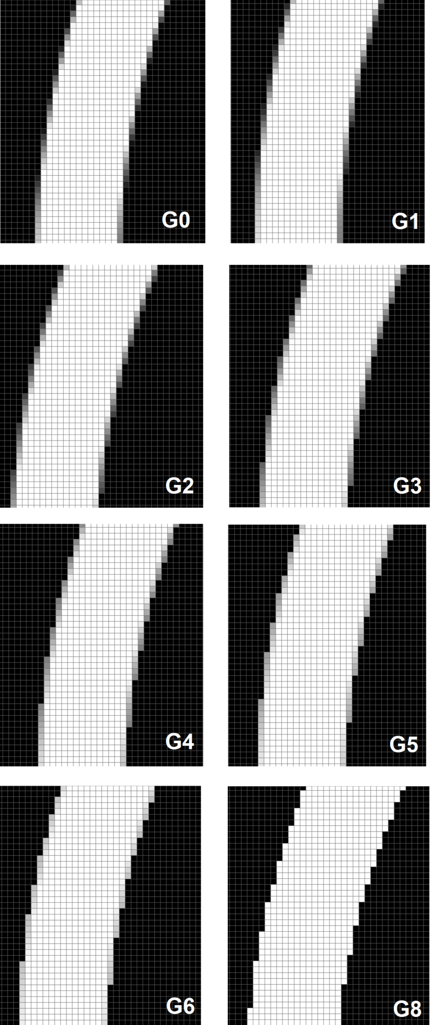 Explained & tested: Anti-Aliasing (AA) & Blur in resin 3Dprinting Explained & tested: Anti-Aliasing (AA) & Blur in resin 3Dprinting