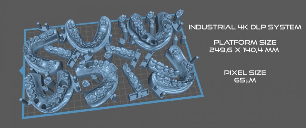 Digital Dentistry and dental resin 3D-printing | Liqcreate