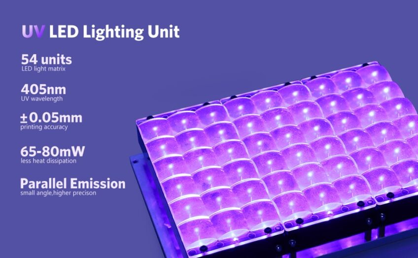 Lenti di Fresnel per stampa 3D in resina MSLA/LCD | Liqcreate